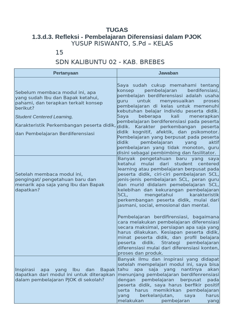 1.3.d.3. REFLEKSI-PEMBELAJARAN-BERDIFERENSIASI-Yusup Riswanto | PDF