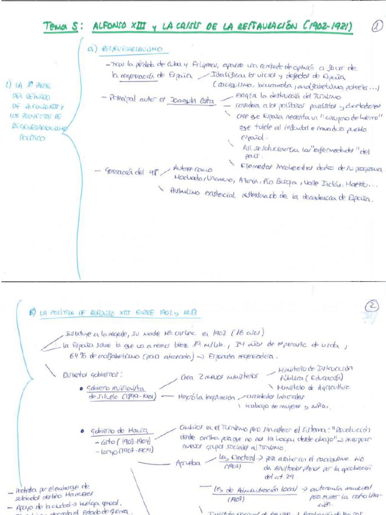 ESQUEMA TEMA 5 | PDF