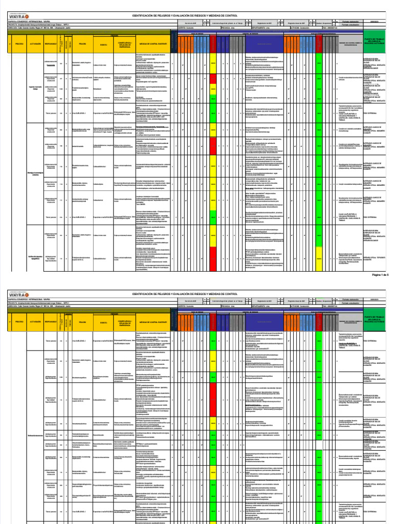 PDF Matriz Iperc Base Carpinteria Metalica Compress | PDF
