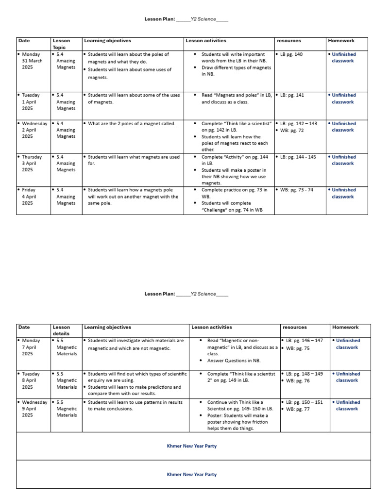 Y2 Science Lesson Plans Term 4 | PDF | Planetary Science | Solar System