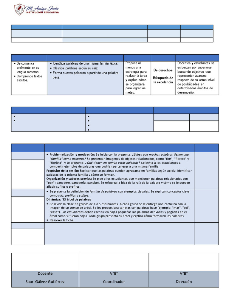 Sesiones - Sem02 | PDF | Enseñando | Aprendizaje