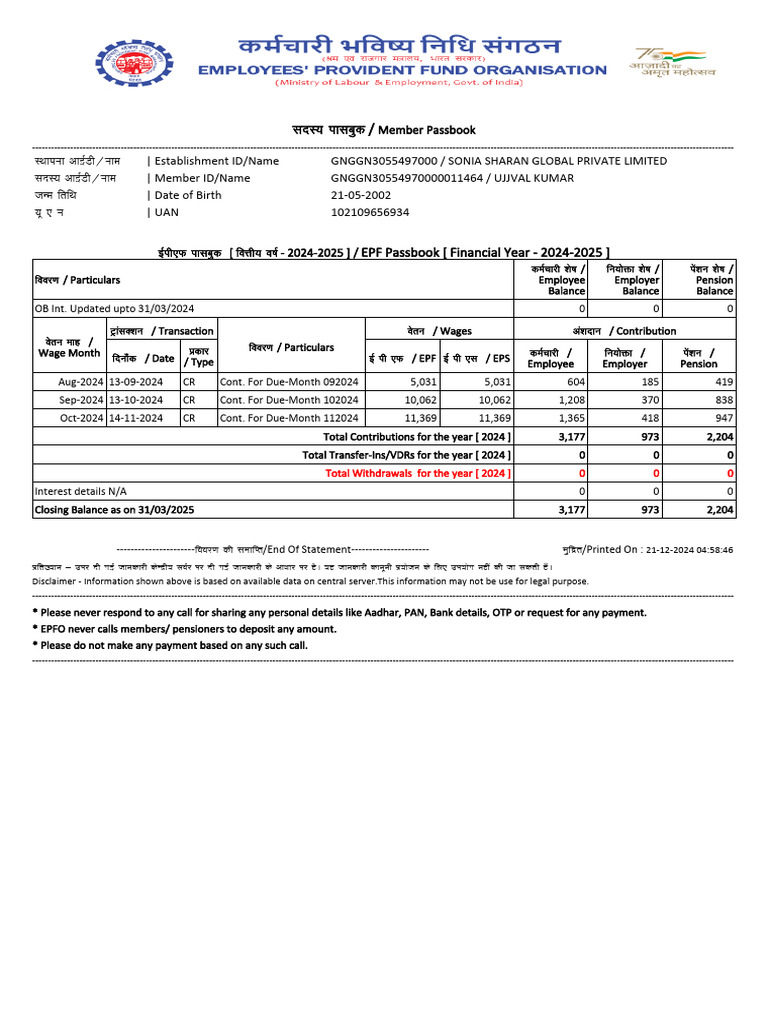 GNGGN30554970000011464 2024 | PDF | Personal Finance | Taxes