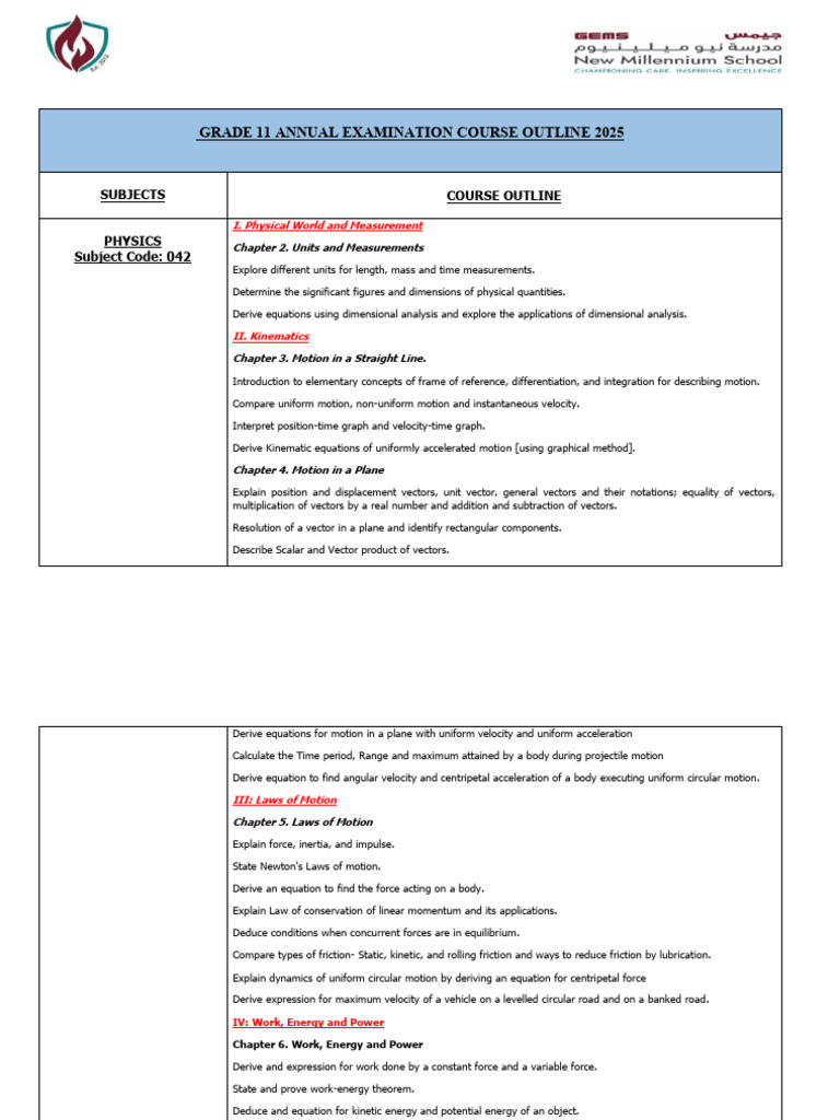 Grade 11 Course Outline 2 | PDF | Chemical Reactions | Force