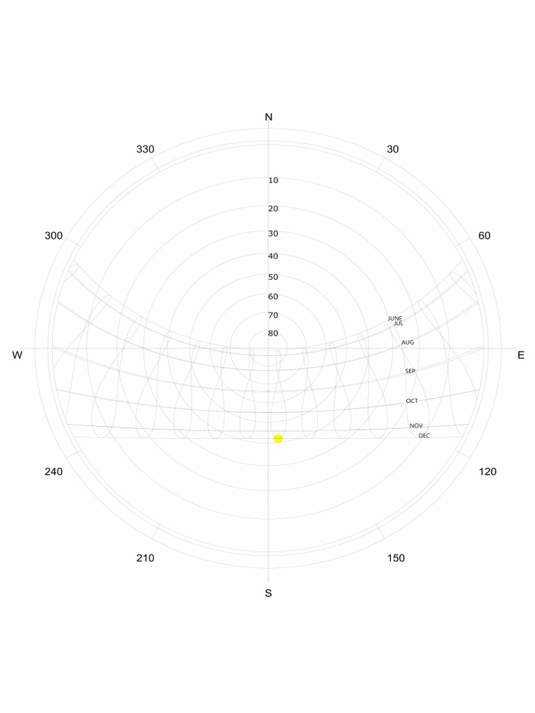 Sunpath Diagram Dubai | PDF
