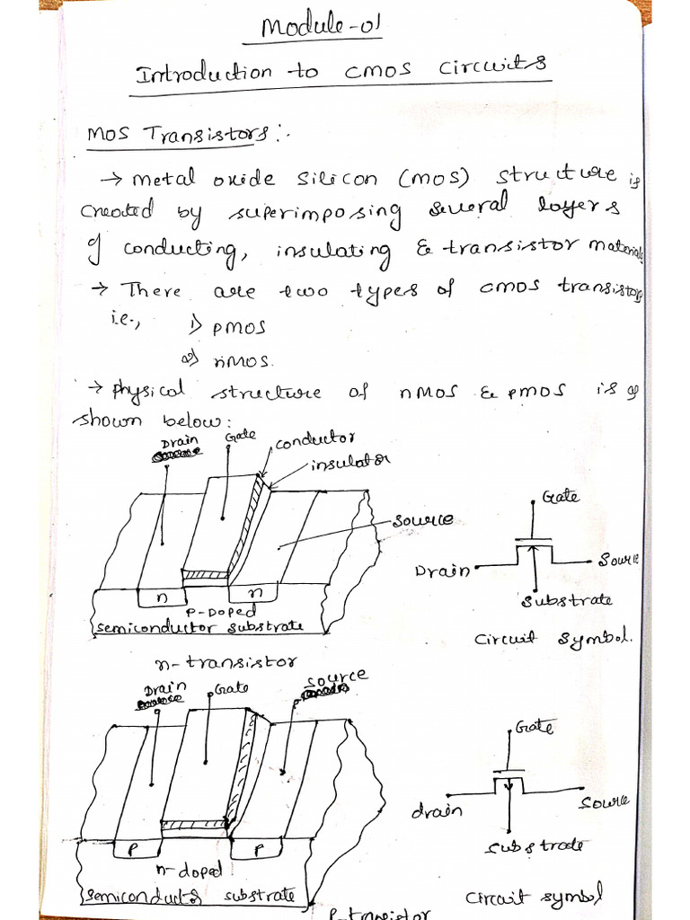 VLSI Module 1 | PDF