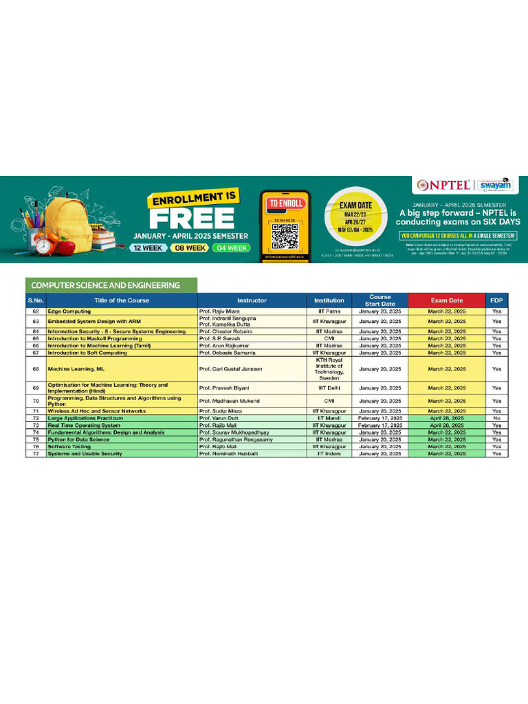 Computer Science and Engineering - 2 - 03 | PDF