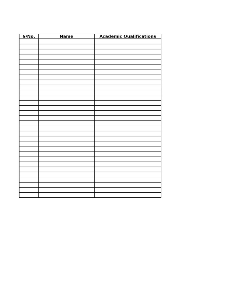 PCN Qualified NDT Operators List | PDF