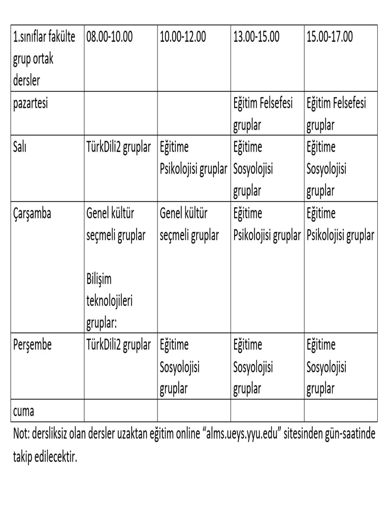 Egt Fak 2021-2022 Bahar Donemi Ders Program TASLAK010222s1023 | PDF