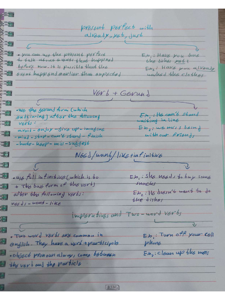 Grammer Unit 9 | PDF