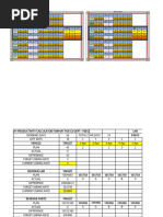 Service Advisor Tracking Sheet (Version 1) .XLSB - AutoRecovered | PDF