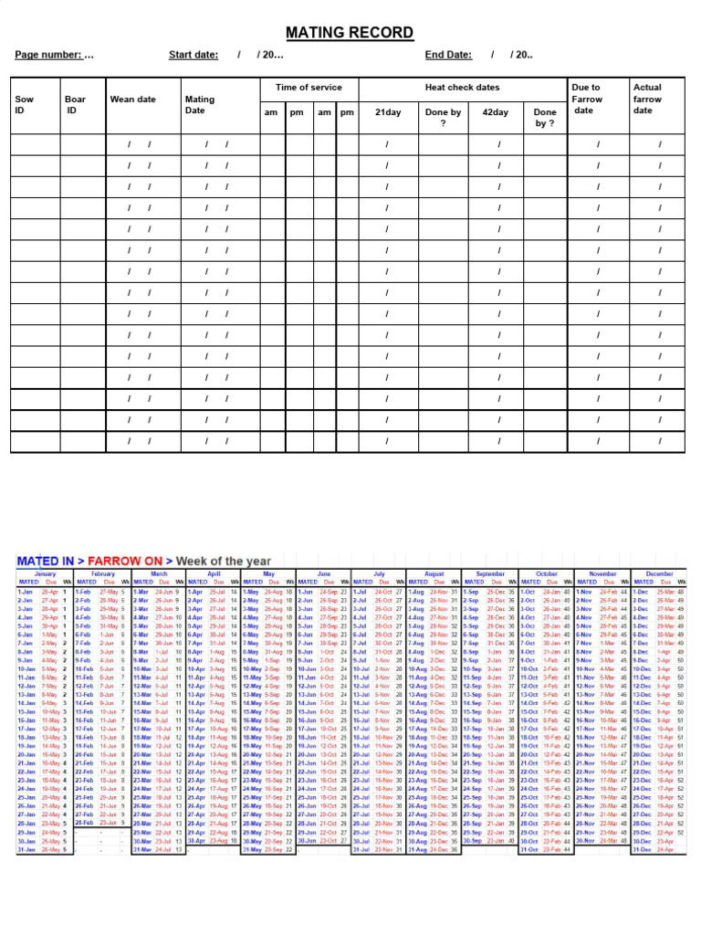 Pig Mating Record | PDF | Pig | Animal Welfare