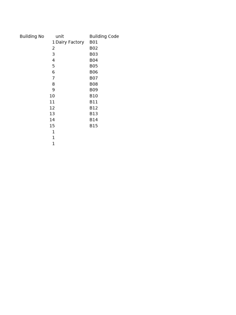 Steam Line Accessories For Price Reference | PDF | Engineering ...