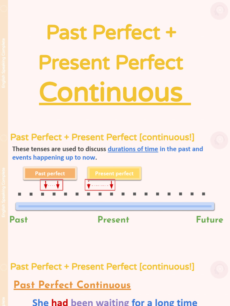 Understanding Perfect Tenses in English | PDF