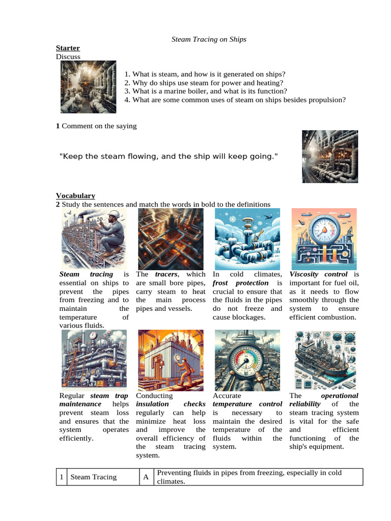 Steam Tracing Essentials for Ships | PDF | Thermal Insulation | Steam
