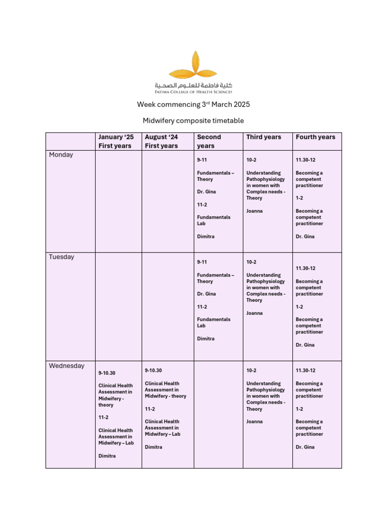 Midwifery Composite Timetable - 3rd March | PDF