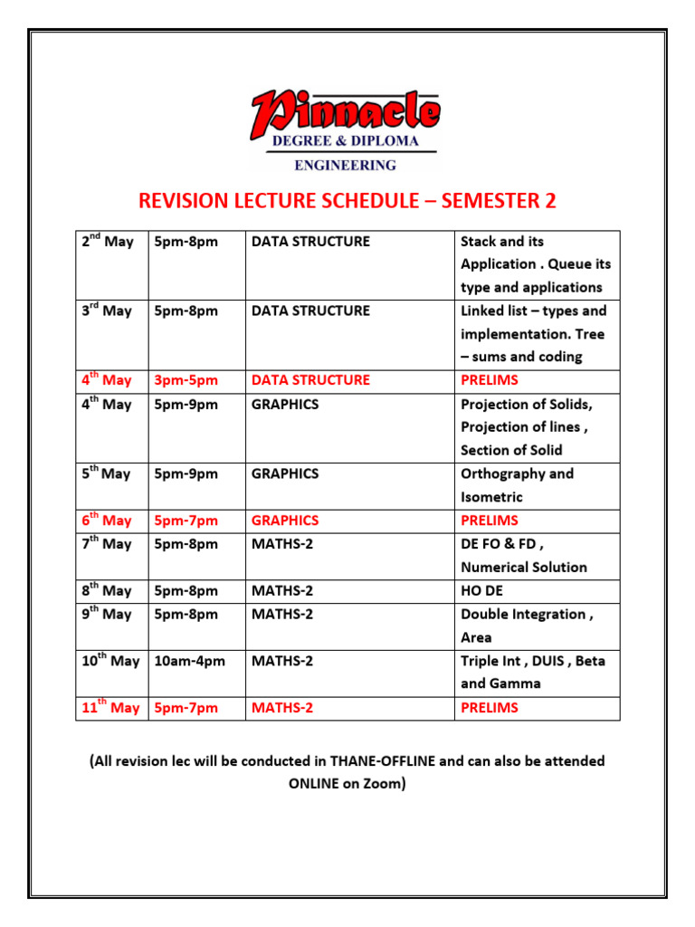 Revision Lecture Schedule - Pinnacle | PDF