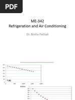 Face and Bypass Dampers in HVAC Systems | PDF | Hvac | Thermostat