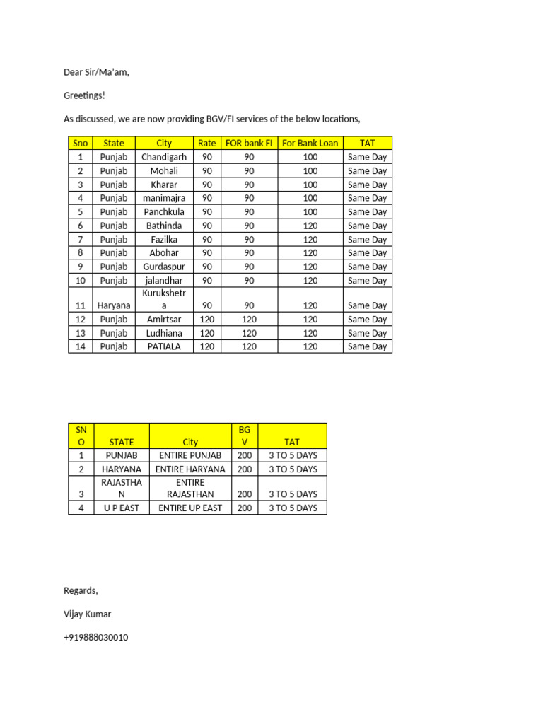 Working Location Wise Details | PDF