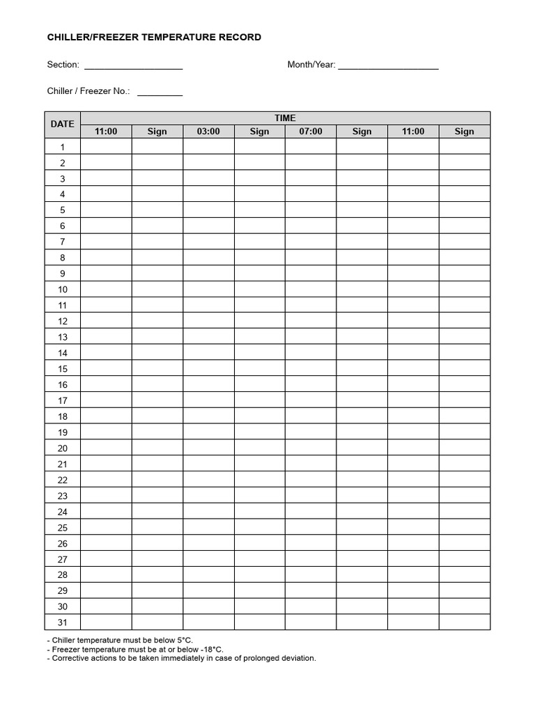 Chiller Temperature Record Sheet - Format | PDF