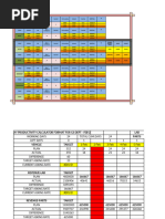 Service Advisor Tracking Sheet (Version 1) .XLSB - AutoRecovered | PDF
