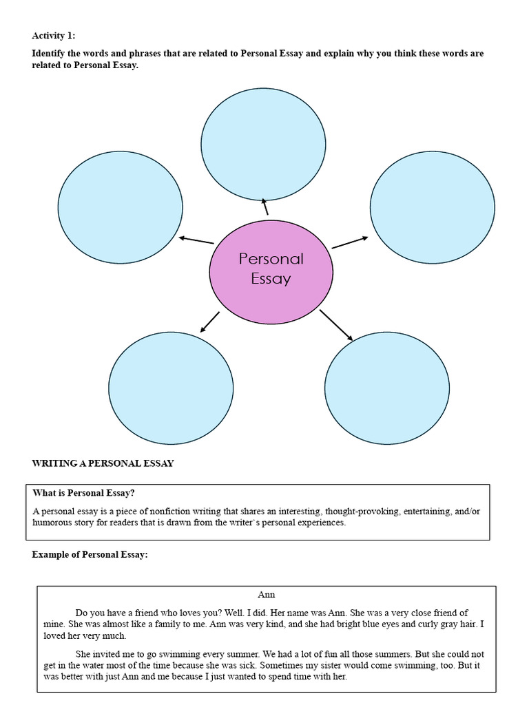 Writing A Personal Essay | PDF | Essays | Thought