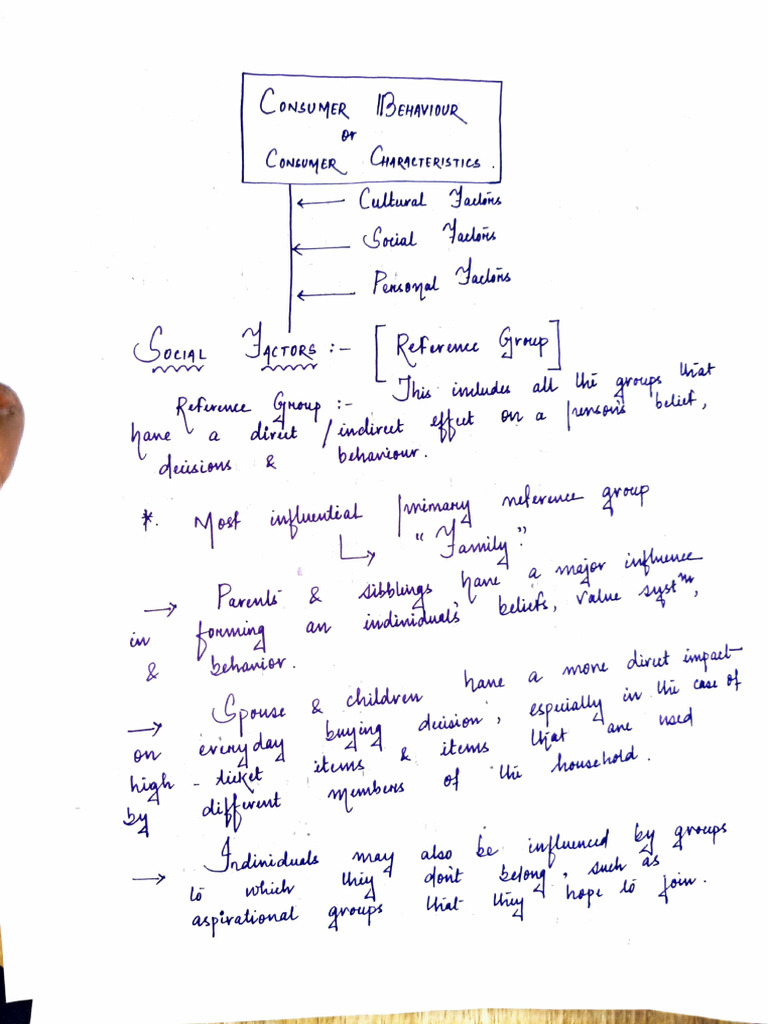 (MM) Consumer Behaviour 2nd Part | PDF