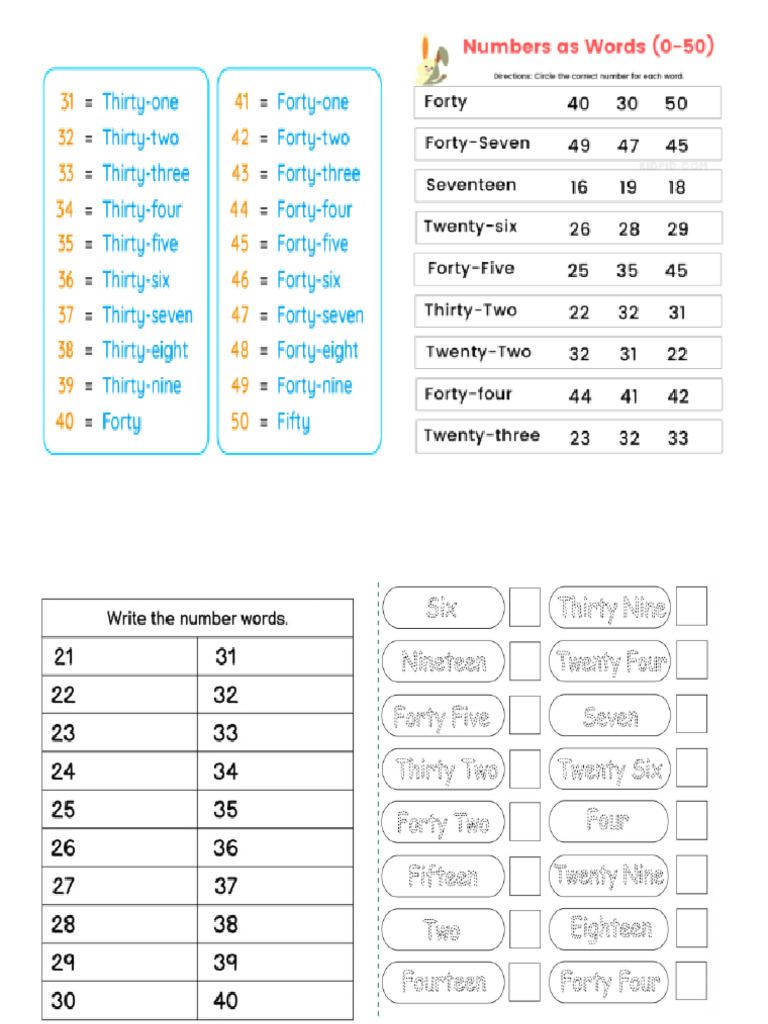 CUARTO NUMBERS 31-50 SUBSTRACT(1) | PDF