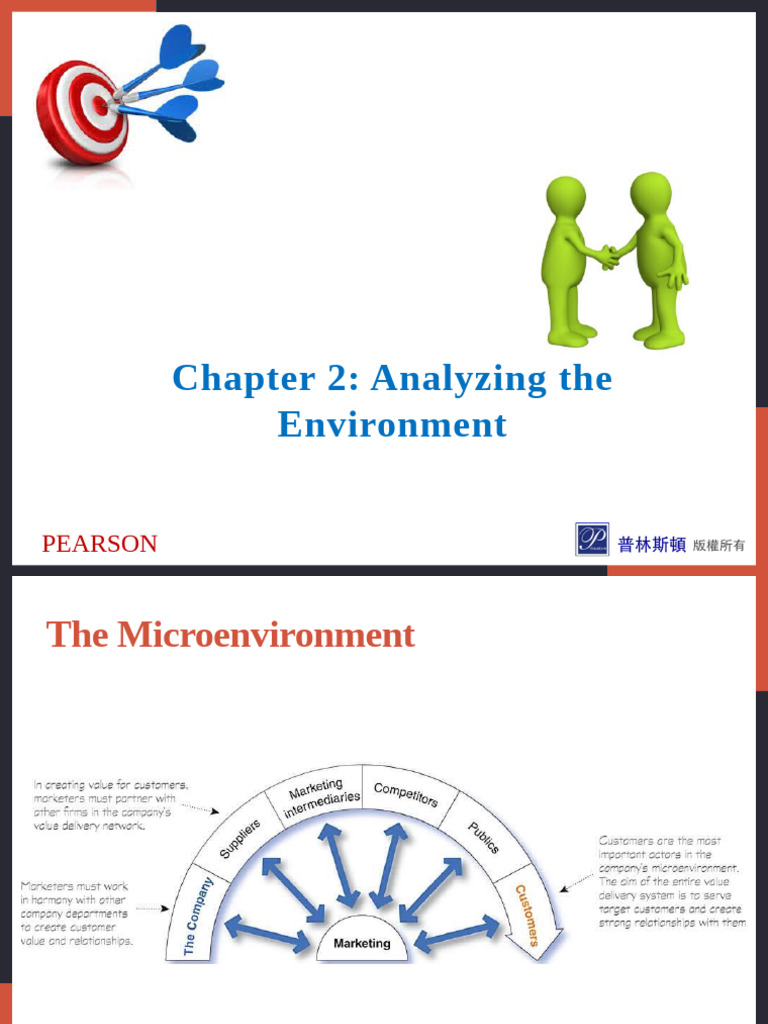 Chapter 2-Micro& Macro Env | PDF | Marketing | Goods