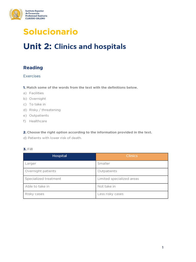ING LBAP U2 Solucionario | PDF
