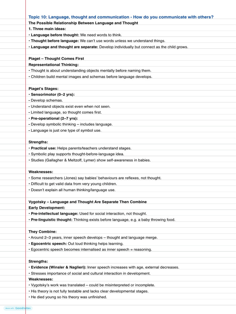 10 - Language, Thought and Communication | PDF | Thought | Communication