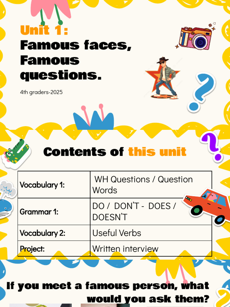 Unit 1 - Famous Faces, Famous Questions | PDF | Planets | Planets In ...