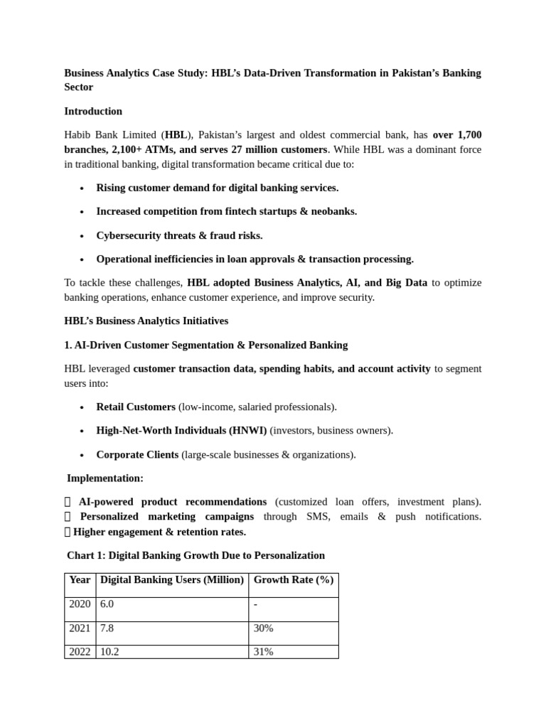 Business Analytics Case Study - For Bsba | PDF | Analytics | Banks