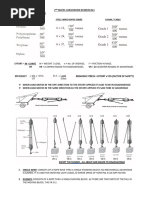 Definitions of Bale and Grain Capacity and Others | PDF | Tonnage | Ships