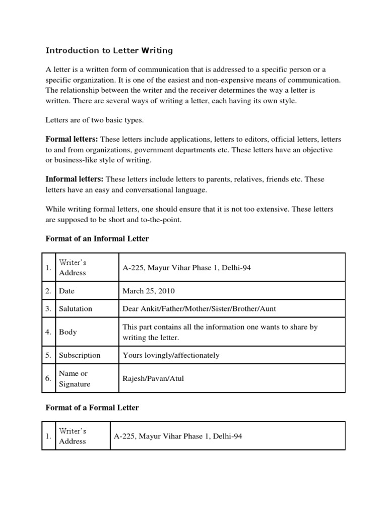 Introduction To Letter Writing | PDF | Perfect (Grammar) | Grammatical ...