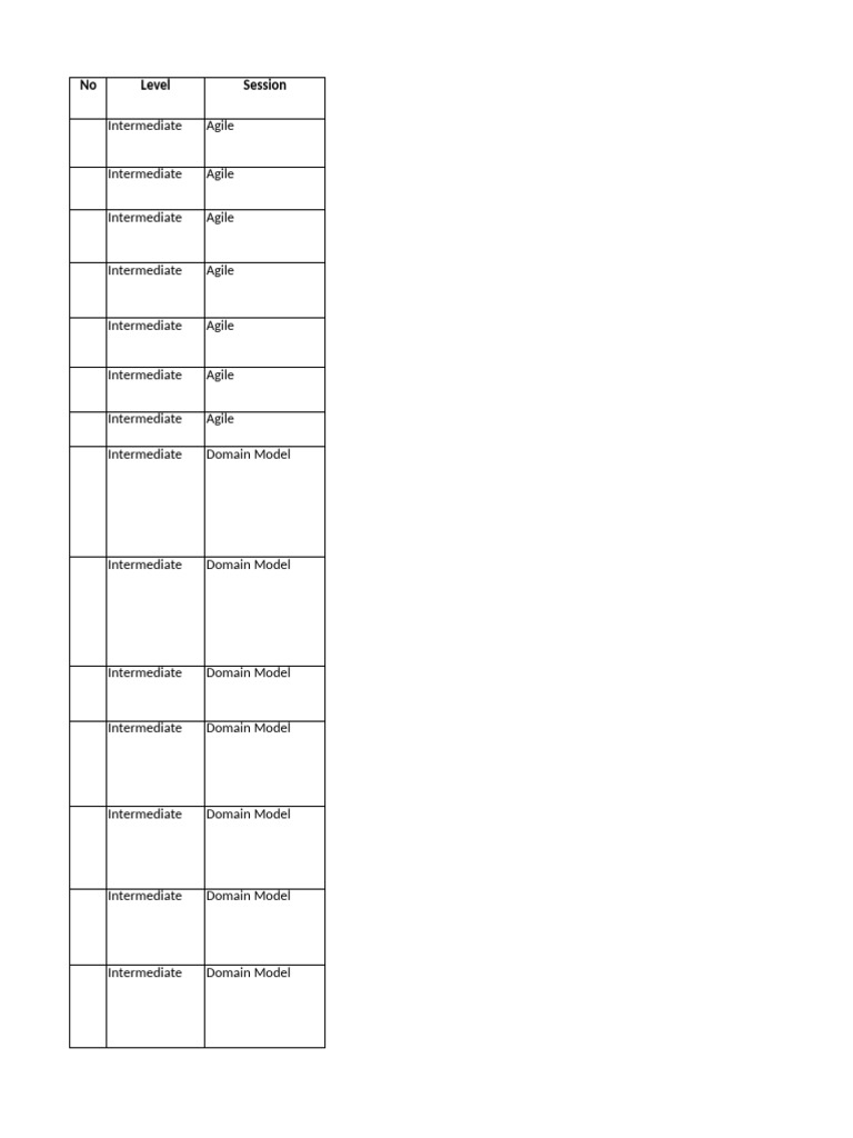 Get Mendix Certified | PDF | Scrum (Software Development) | Computing