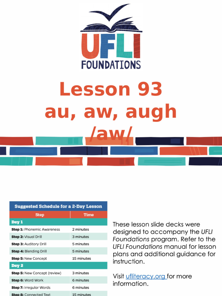 UFLI Lesson 93: Vowel Patterns and Zoo Trip | PDF