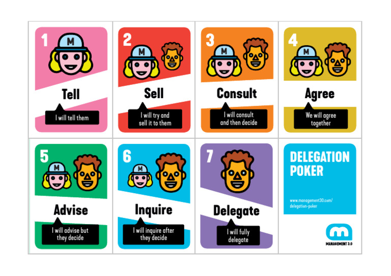 Delegation Poker EN A4 v2 | PDF