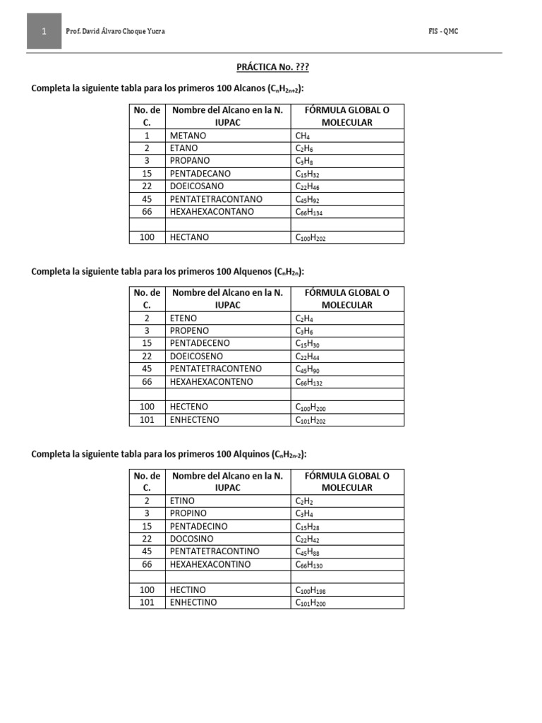 Práctica Prefijos Numerales | PDF | Alcano | Gases industriales