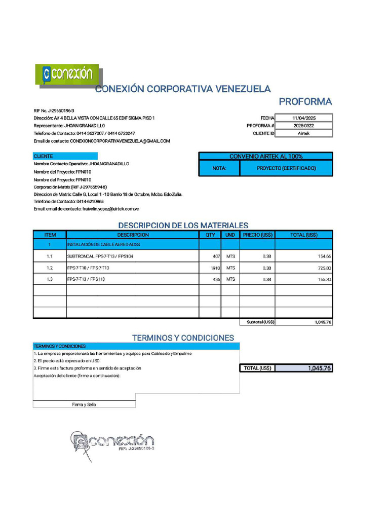 Proforma | PDF