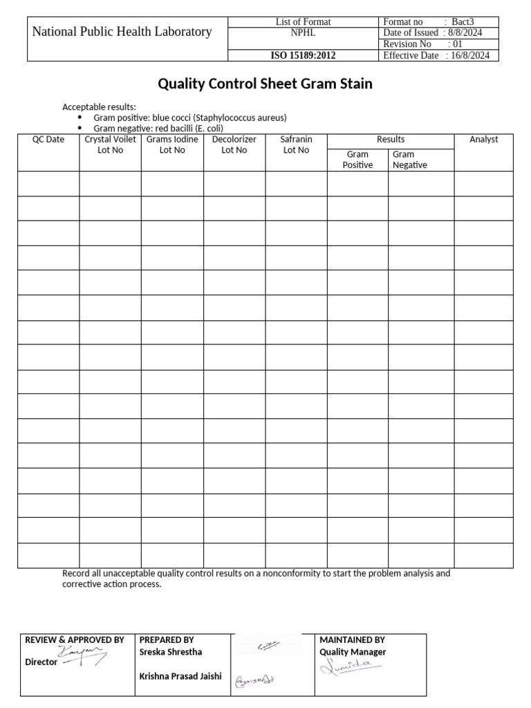 3 Quality Control Sheet Gram Stain | PDF