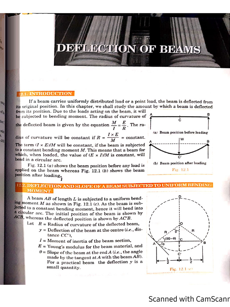Ai3403 Som Unit Five Text Book | PDF