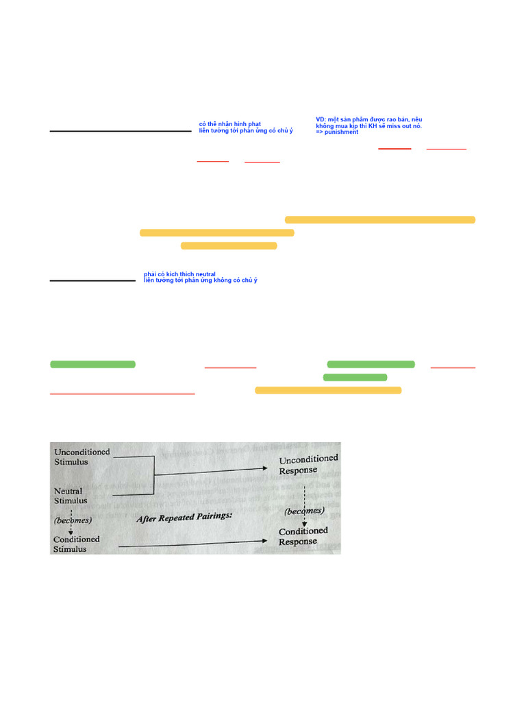 7. Behavioral Learning_Classical and Operant Conditioning | PDF ...