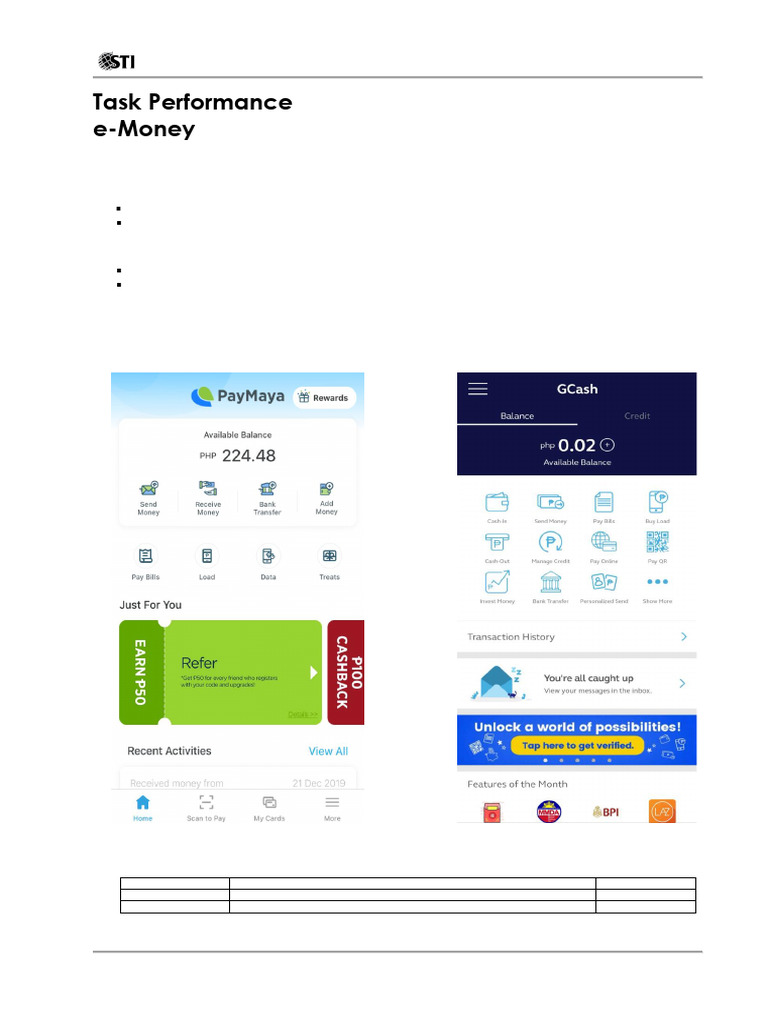 04 Task Performance 1 | PDF