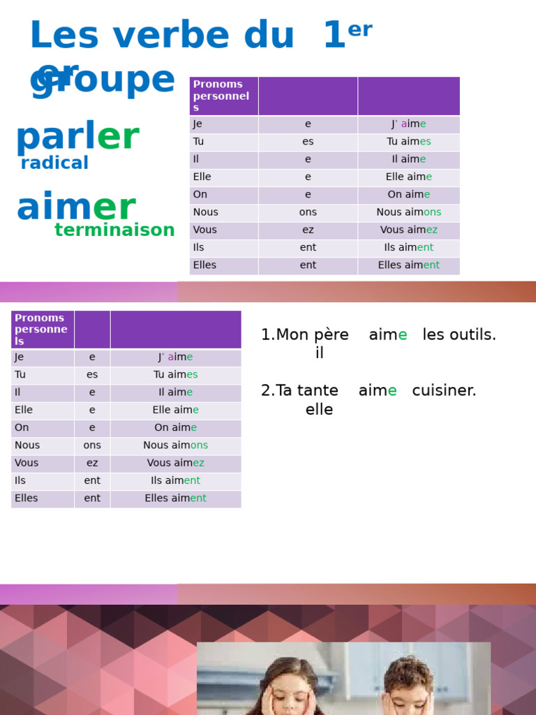 Les verbes du 1er goupe.2.2 | PDF