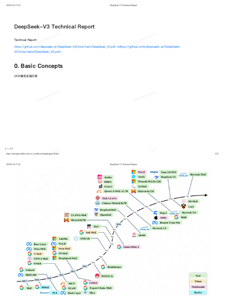 DeepSeek-V3 Technical Report | PDF