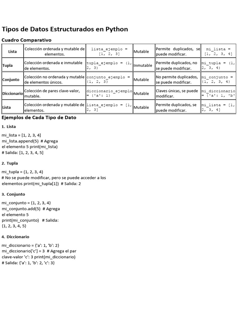 Tarea Estructura | PDF | Python (lenguaje de programación) | Programación de computadoras