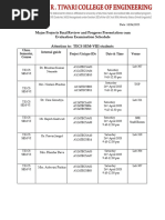 PSI Syllabus | PDF