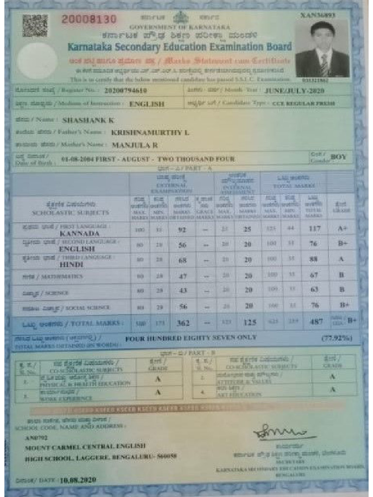 SSLC Markscard | PDF