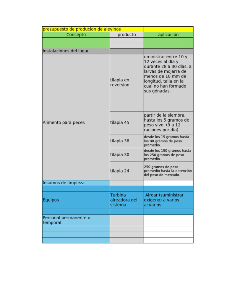 Book1 (Version 1).Xlsb | PDF