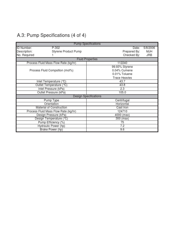 Styrene Pump Specs for Engineers | PDF | Computers